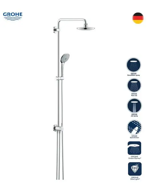 Душевая система с переключателем Euphoria System 27421002 Grohe